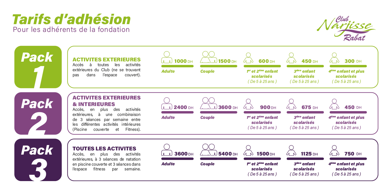 Narjisse Rabat – Zephyr.ma